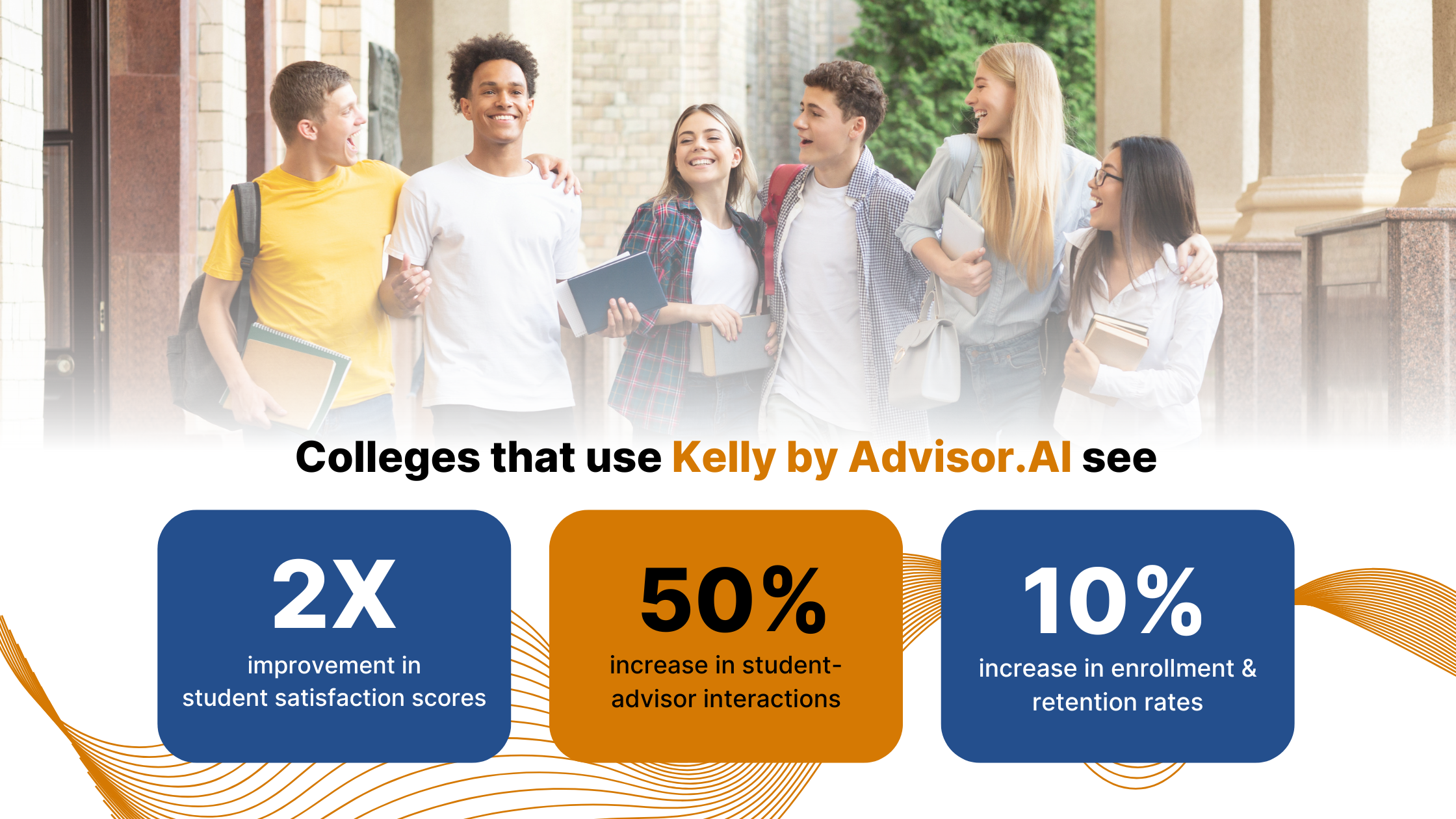 Advisor.AI | Contact Us About Advisory Support at Your Institution